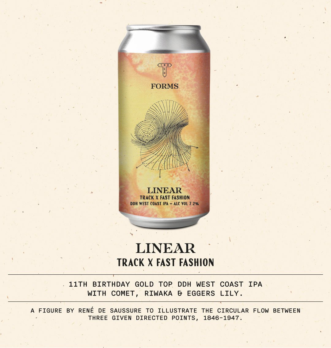 FORMS - Ultimate Mixed 4-Pack – Track Brewing Company Limited